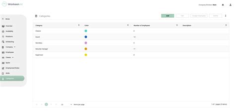 Categories Workeen Ai Learning Center