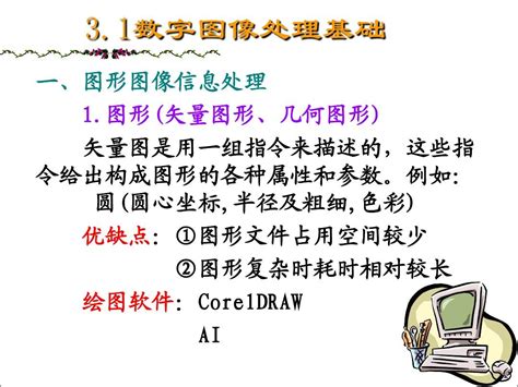 第3章 数字图像基础与多媒体光盘存储系统word文档在线阅读与下载无忧文档