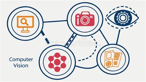 Computer Vision Technology Network Ai And Image Recognition System Illustration Vector Design