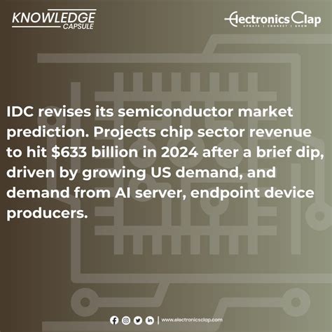 Idc Revises Its Semiconductor Market Prediction Projects Chip Sector Revenue To Hit 633
