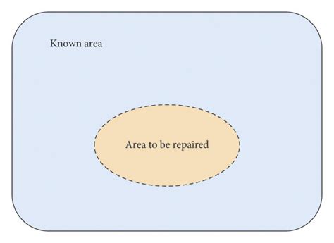 the mathematical model of image teaching problem download scientific
