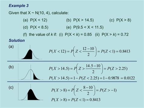Normal Distribution Of Data Continous Data Ppt