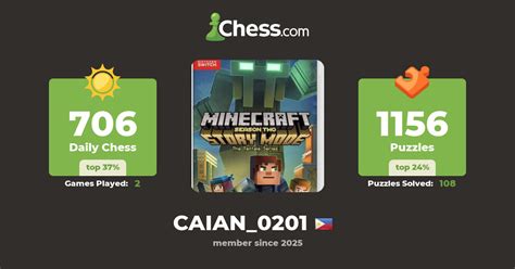Caian 0201 Chess Profile
