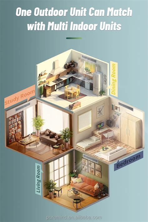 Gree 8kw Multi Zone Vrf Vrv System Air Conditioner Dc Inverter Central Air Conditioning Cassette