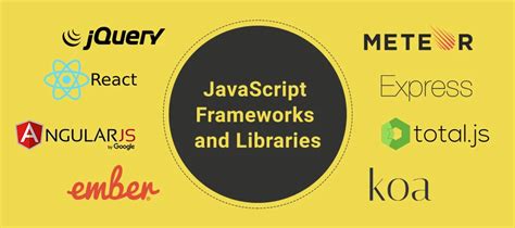 Best Javascript Frameworks Libraries And Tools To Use In 2019