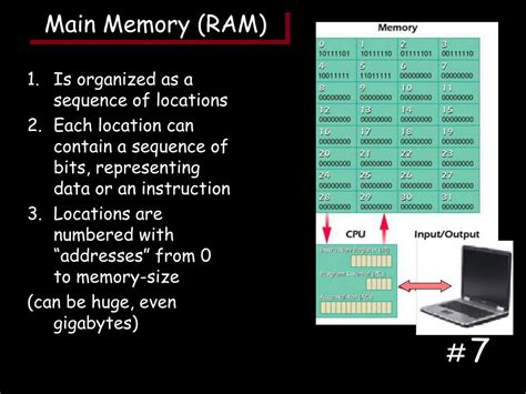 Ppt Understanding Ram And Binary Numbers Key Concepts And Applications Powerpoint