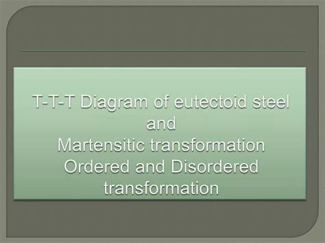 Ttt Diagram Of Eutectoid Steel And Martensitic Transformation Pptx