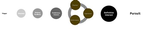 Framework Mip Crossed Design