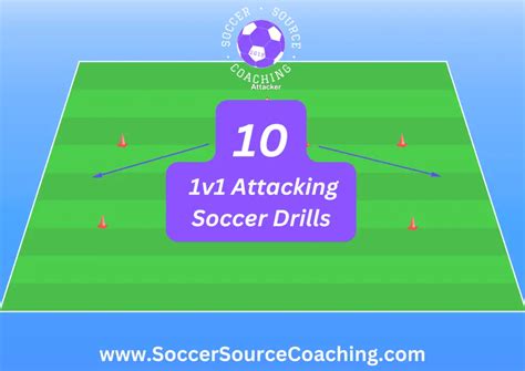 soccer attacking drills soccer source coaching