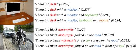 Figure 1 From Aligning Bag Of Regions For Open Vocabulary Object