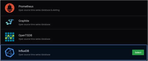 How To Install InfluxDB Telegraf And Grafana On Docker Junos Notes
