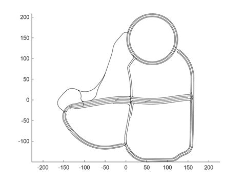 Simulate A Roadrunner Scenario Using Matlab Functions Matlab And Simulink