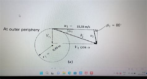A Radial Flow Turbine Has The Following Chegg