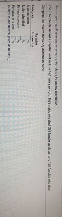 solved use the given qualitative data to construct the