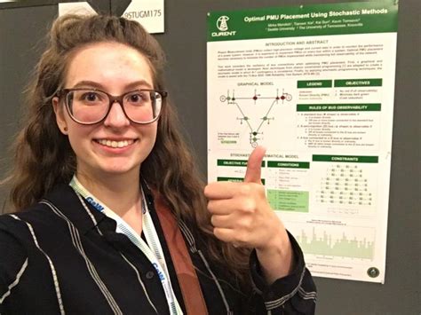 mirka mandich on linkedin presented my research optimal pmu placement