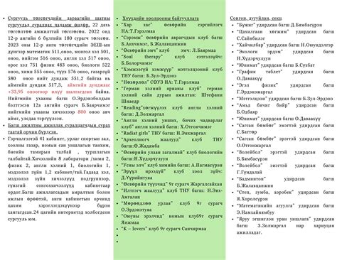 Орхон аймгийн 14 р сургуулийн танилцуулга Орхон аймгийн ЕБ ын 14 р сургууль