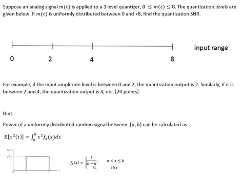 Solved Suppose An Analog Signal Mt Is Applied To A 3 Level Quantizer