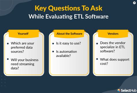 Best ETL Tools Comparison Reviews