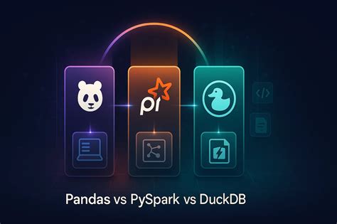 Introduction To Fireducks Get Performance Beyond Pandas With Zero