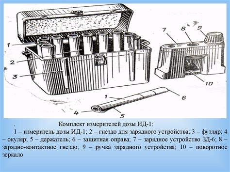 Приборы радиационной разведки и дозиметрического контроля - online ...