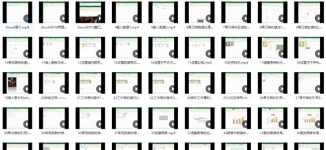 办公软件“三剑客”学习视频教程（word excel powerpoint）免费下载 知乎