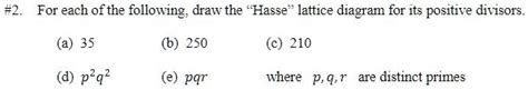 Solved 2 For Each Of The Following Draw The Hasse Lattice Diagram