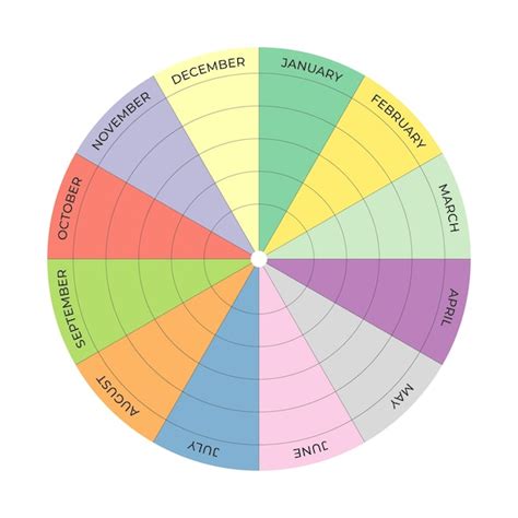 Premium Vector A Multicolor Circle Diagram Vector Representing A
