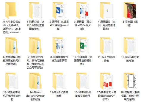 硬件开发基于stm32单片机的宠物投喂系统基于stm32的智能宠物喂食系统 Csdn博客