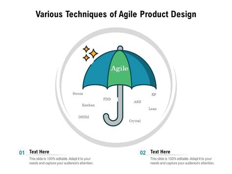 Various Techniques Of Agile Product Design Ppt Powerpoint Presentation Gallery Show Pdf