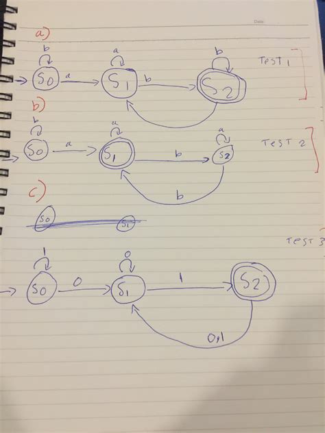 Solved Finite State Automata I Want The Language