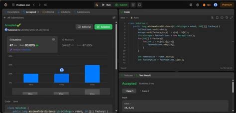 Saravanan G On Linkedin Leetcode Dynamicprogramming Problemsolving Optimization Codingjourney