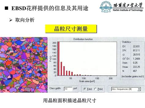 90张图带你了解电子背散射衍射技术（ebsd）原理与应用 清新电源