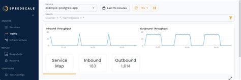 traffic driven testing shift right testing speedscale