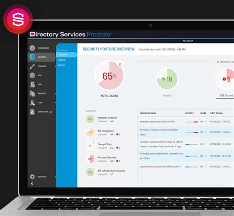 Semperis Directory Services Protector Recovery For Azure Active Directory Saas Based Solution