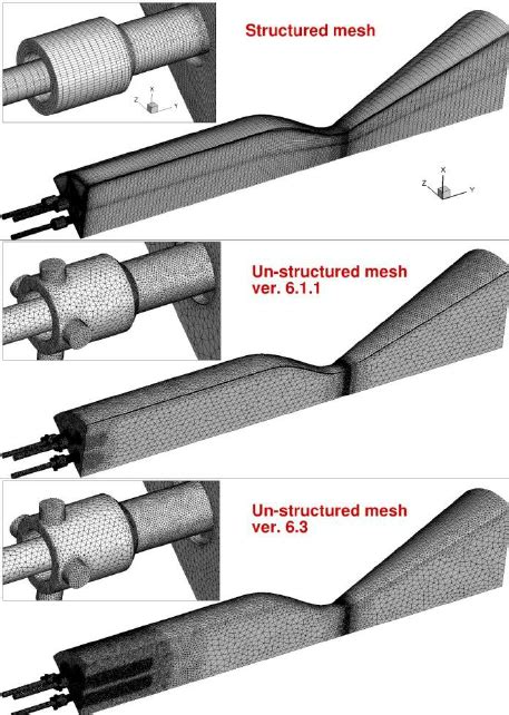 Structured And Un Structured Grids Used For The Reactive Simulations