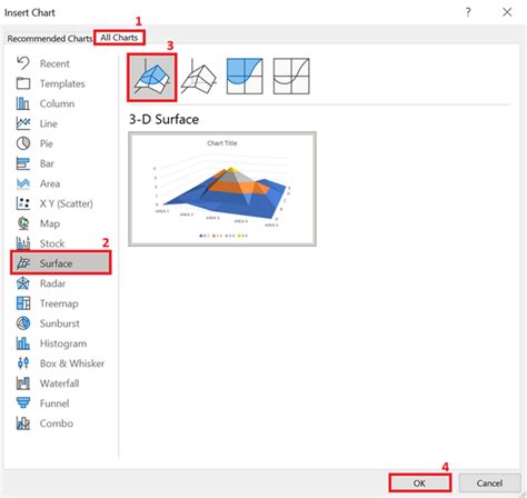 How To Make A Contour Plot In Excel