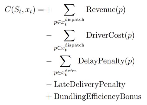 How Slowing Down Your Deliveries Can Speed Up Your Business By Adam