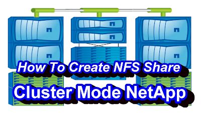 How To Create NFS Share In SVM NetApp Cluster Mode StorageAdmin