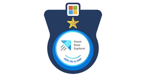 Jatin Arora On Linkedin Azure Data Explorer In A Day Was Issued By