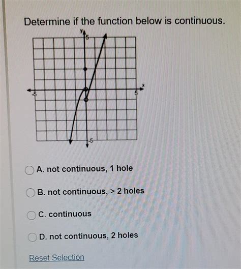 Solved Determine If The Function Below Is Continuous A Not Chegg Com