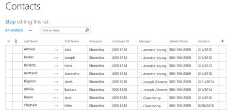 Sharepoint Columnview Permission Business Scenario Boostsolutions