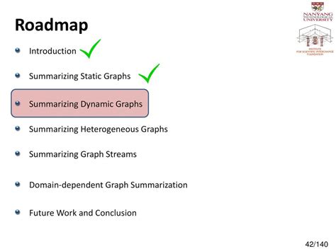 summarizing static and dynamic big graphs ppt download