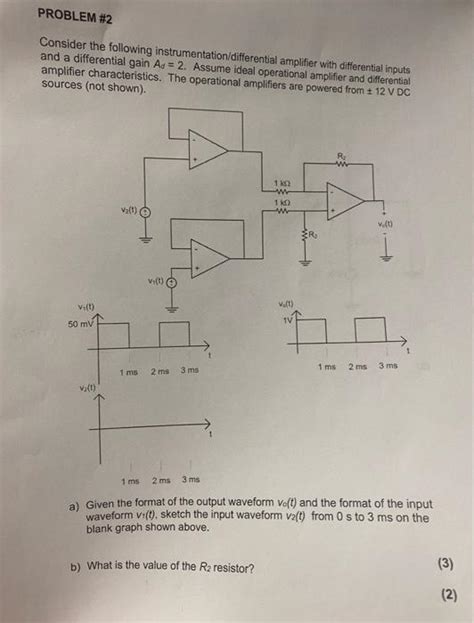 Solved PROBLEM Consider The Following Chegg