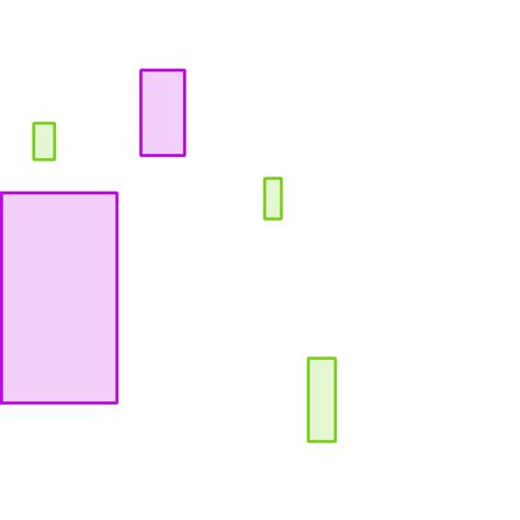 Vehicle Detection 8 Classes Dataset Ninja