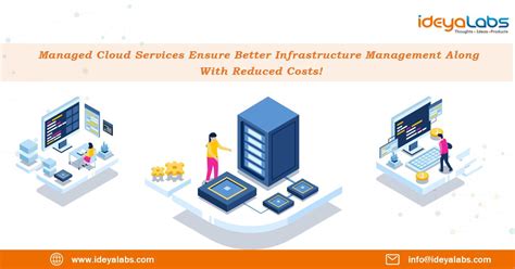 Ideyalabs On Linkedin Cloud Management Infrastructure Digital Costs Upgrade