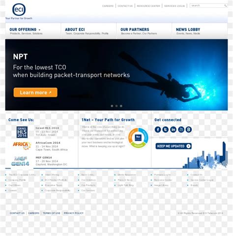 Computer Program Display Advertising Logo Png 1024x1038px Computer