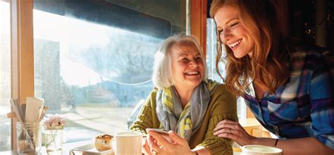 When Am I Using Data On My Phone Consumer Cellular