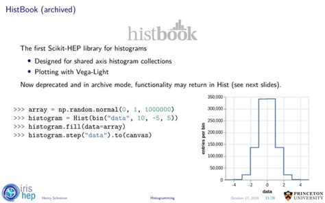 Pyhep 2019 Python Histogramming Packages Ppt