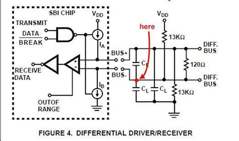 SN A B Outputs Are Asymetric Interface Forum Interface TI E E Support Forums